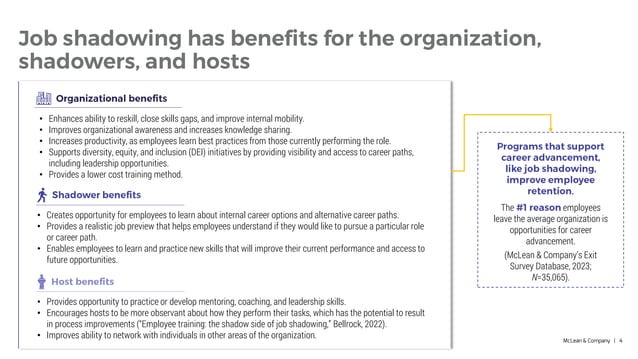 Job Shadowing hr-Job-Shadowing-Guide.pptx