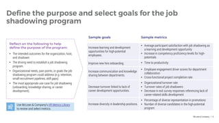 Job Shadowing hr-Job-Shadowing-Guide.pptx