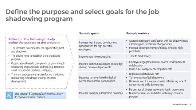 Job Shadowing hr-Job-Shadowing-Guide.pptx
