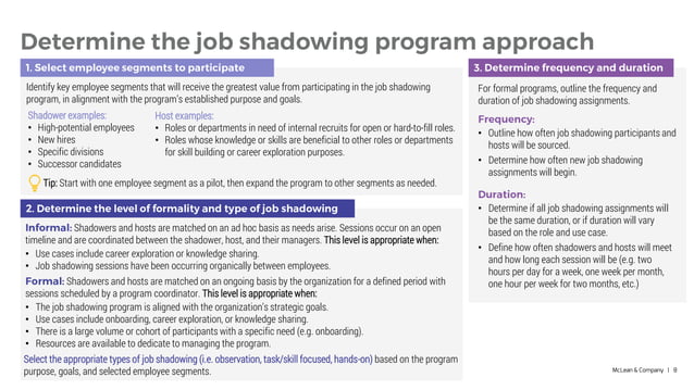 Job Shadowing hr-Job-Shadowing-Guide.pptx