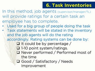 HR - Job Analysis | PDF