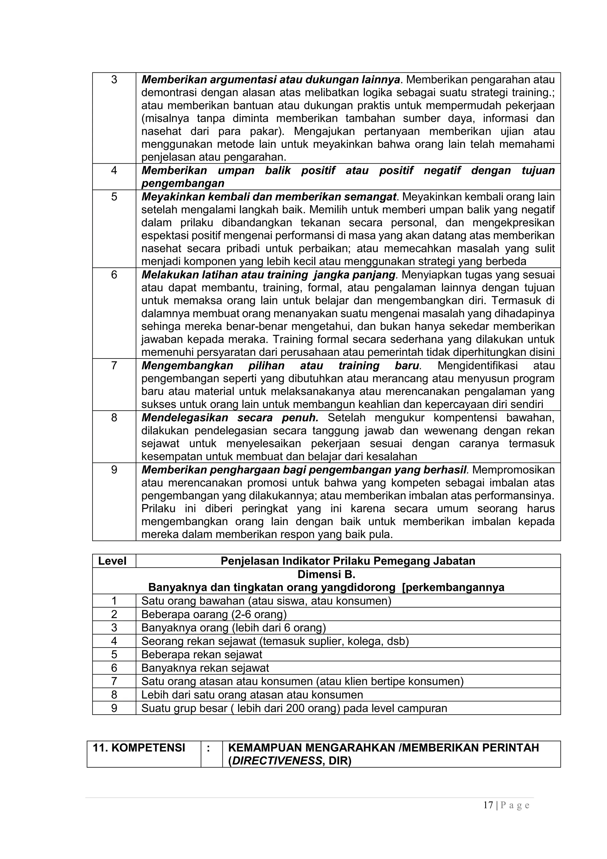 HR Kamus kompetensi Competency Dictionary Spencer | PDF