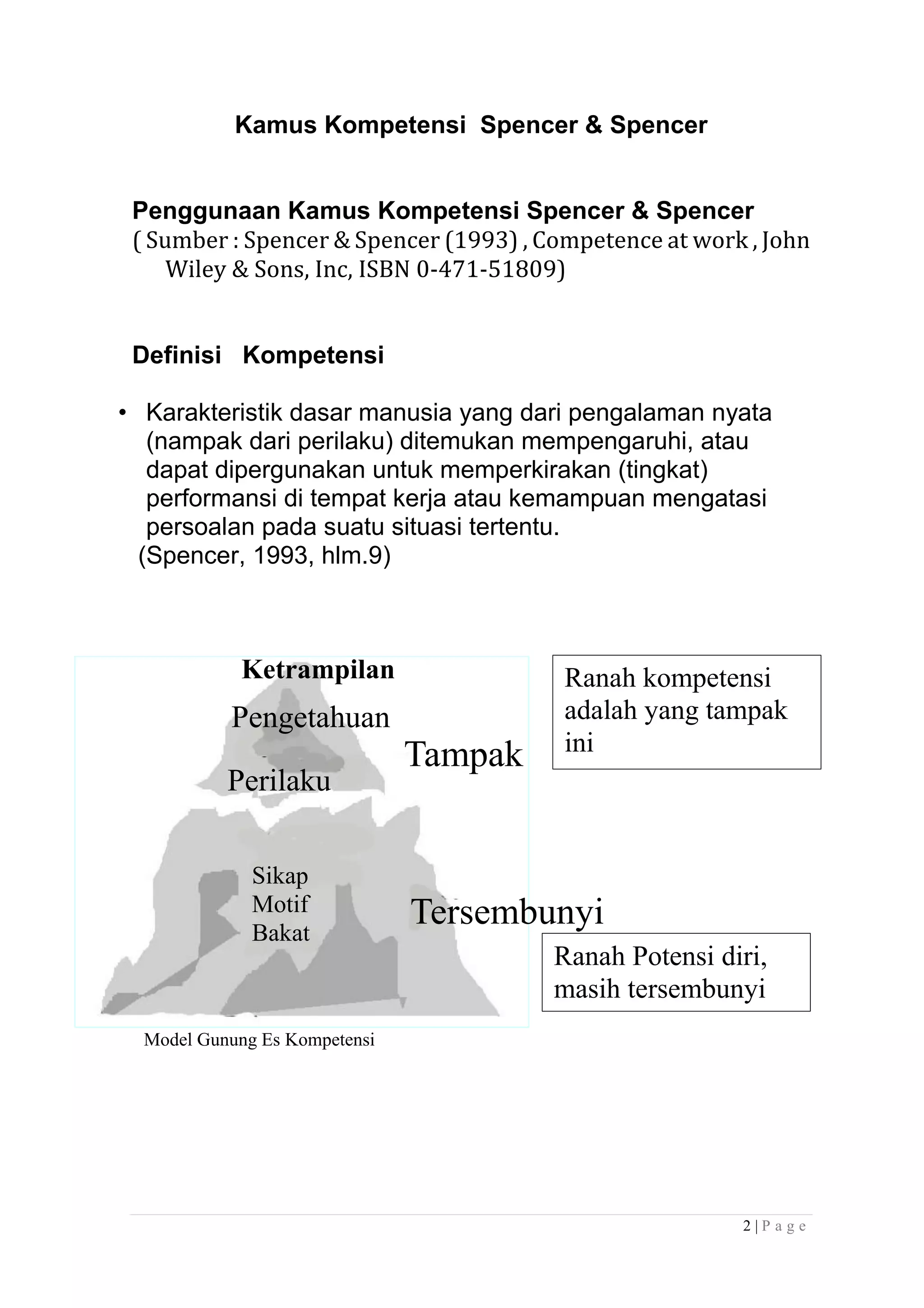 HR Kamus kompetensi Competency Dictionary Spencer | PDF