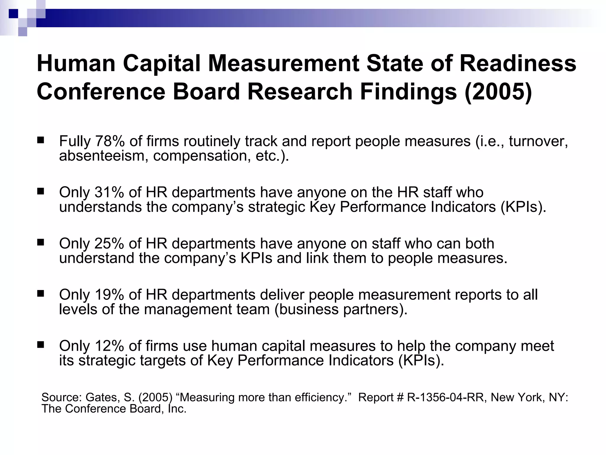Using Human Capital Metrics | PPT