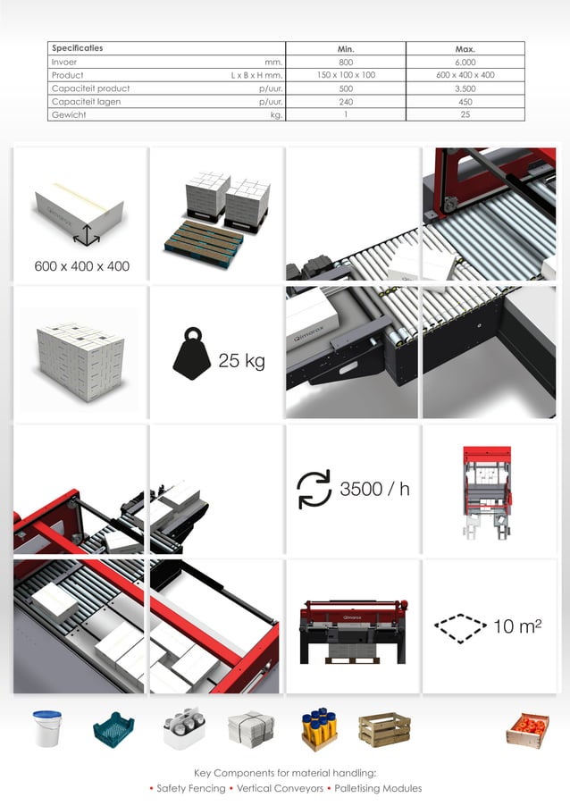 Highrunner mk7 palletiseermachine | PPT