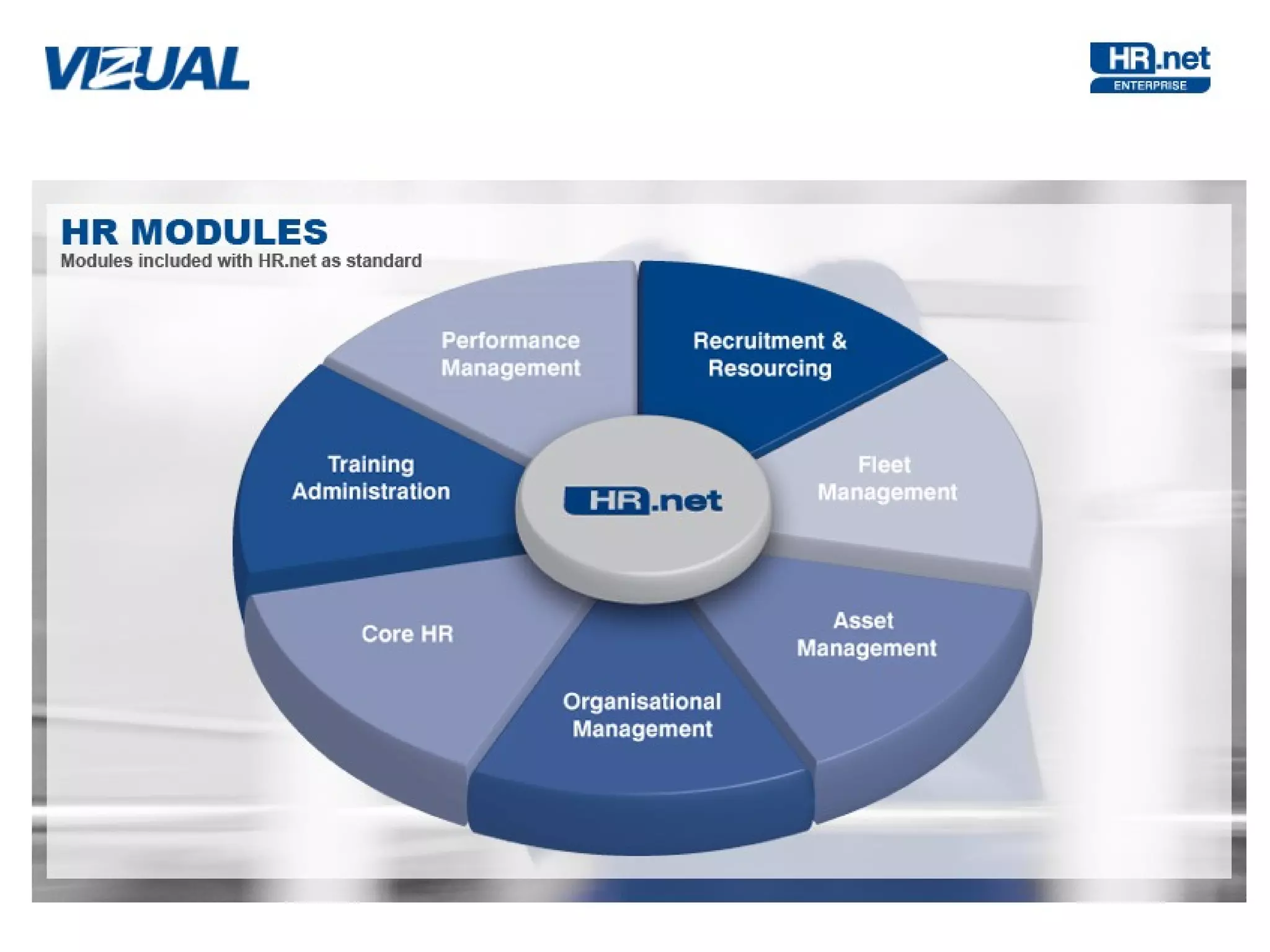 Hr.Net Enterprise | PPT