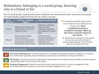 HR Neuroscience & Human Resources | PPTX