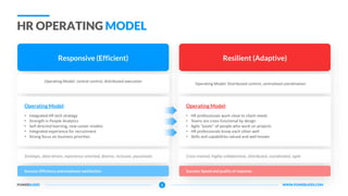 HR-Operating-Model-Template.pptx