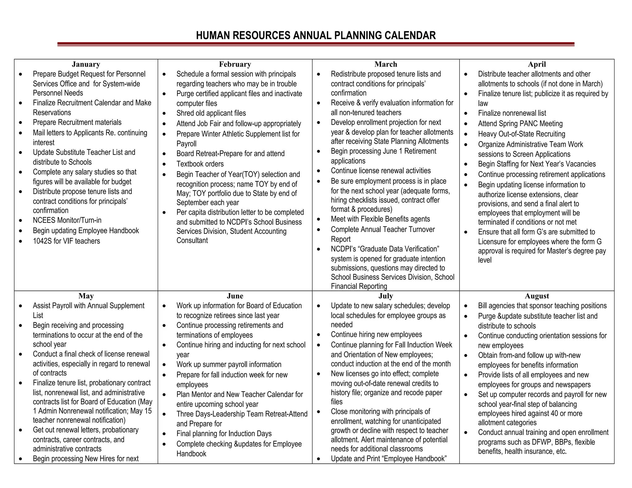 Hr planning-calendar | DOC