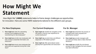 HR Application Design Assignment using GenAI | PPT