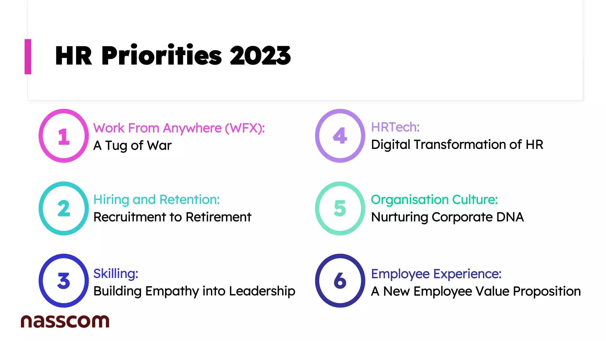 hr-priorities-for-2023-final-v4.pdf