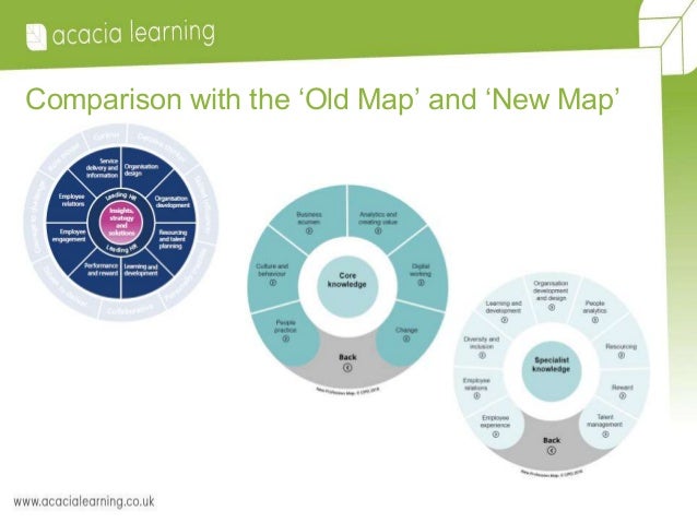 The CIPD HR Profession Map