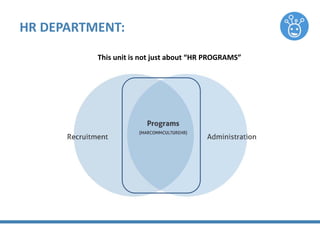 Agile HR: Transforming a Human Resources Team Using Scrum | PDF