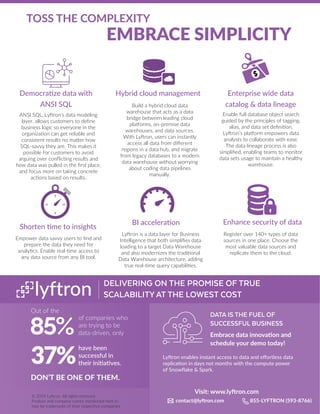 Why HR Should Consider Agile Modern Data Delivery Platform | PDF