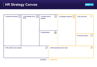 HR-Strategic-Plan-Template-Collection-BF.pptx
