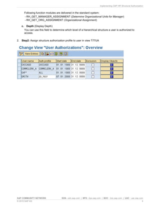 Hr structural auths | PDF