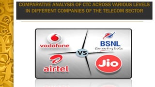 HR- TELECOM copy.pptx