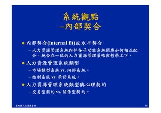 HR-088-策略性人力資源管理 | PDF