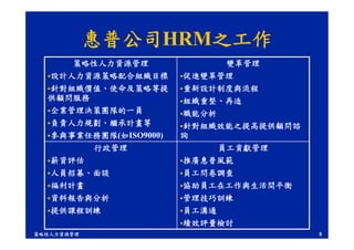 HR-088-策略性人力資源管理 | PDF