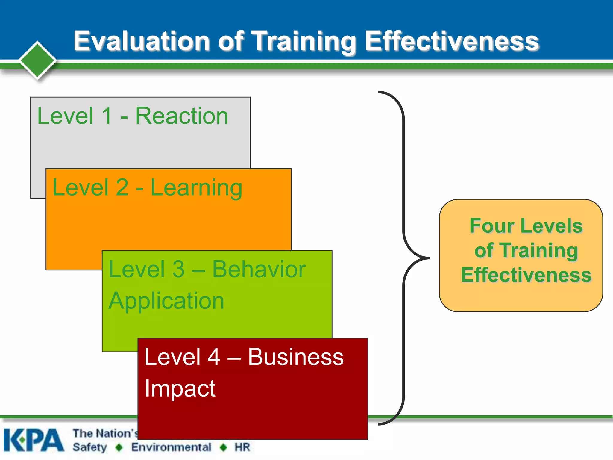 Human Resources 101 | PPTX