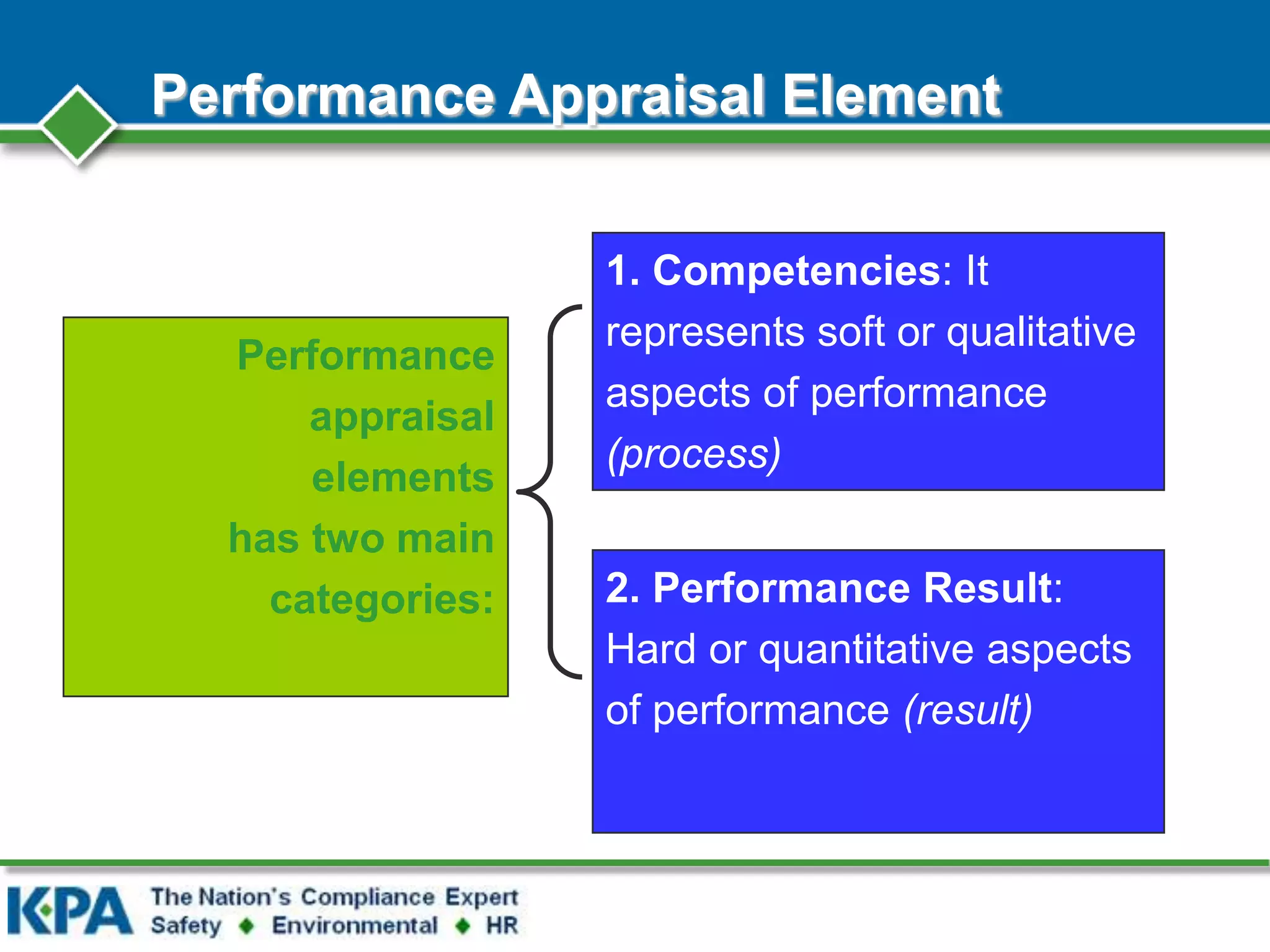 Human Resources 101 | PPTX