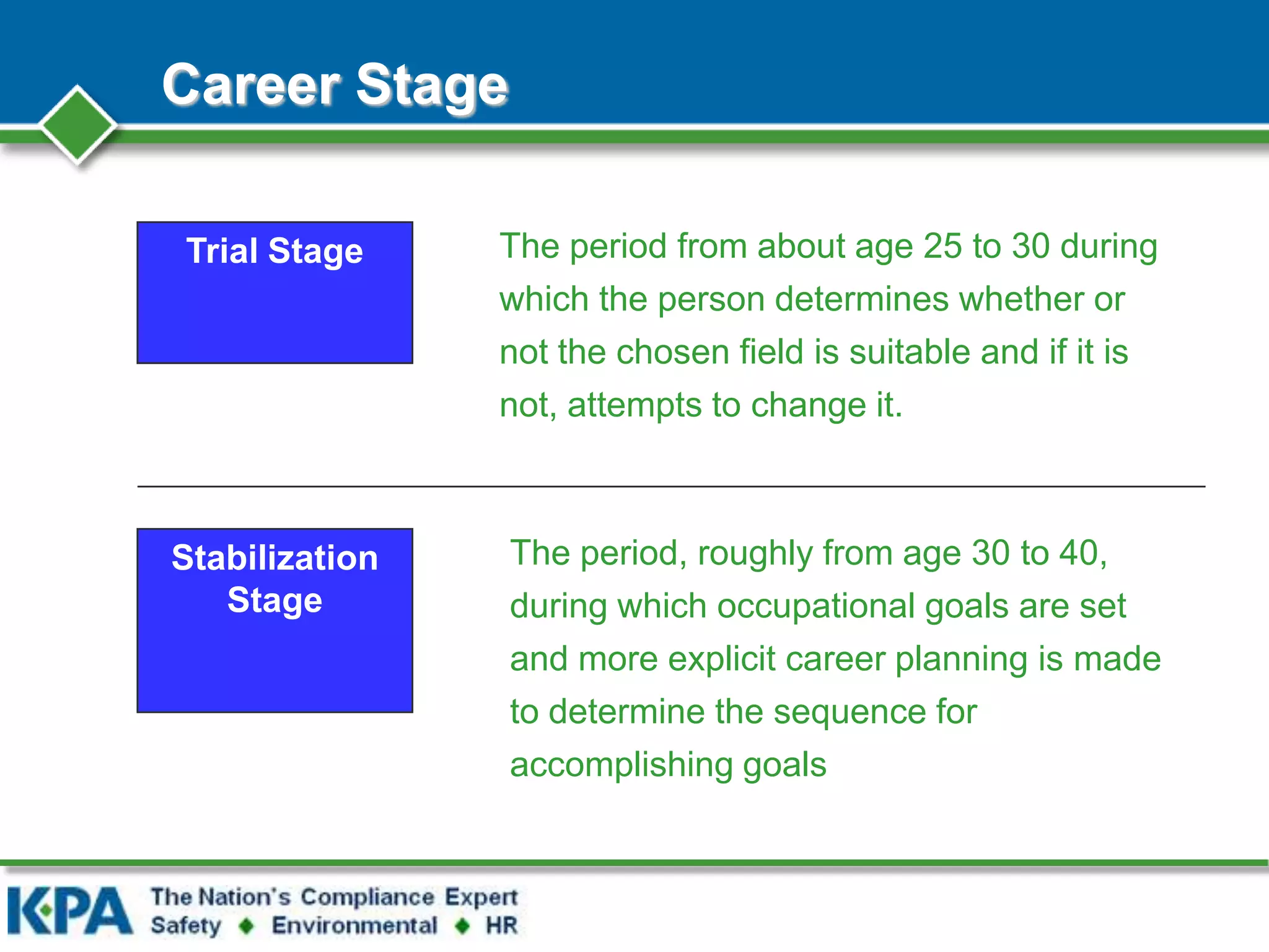 Human Resources 101 | PPTX