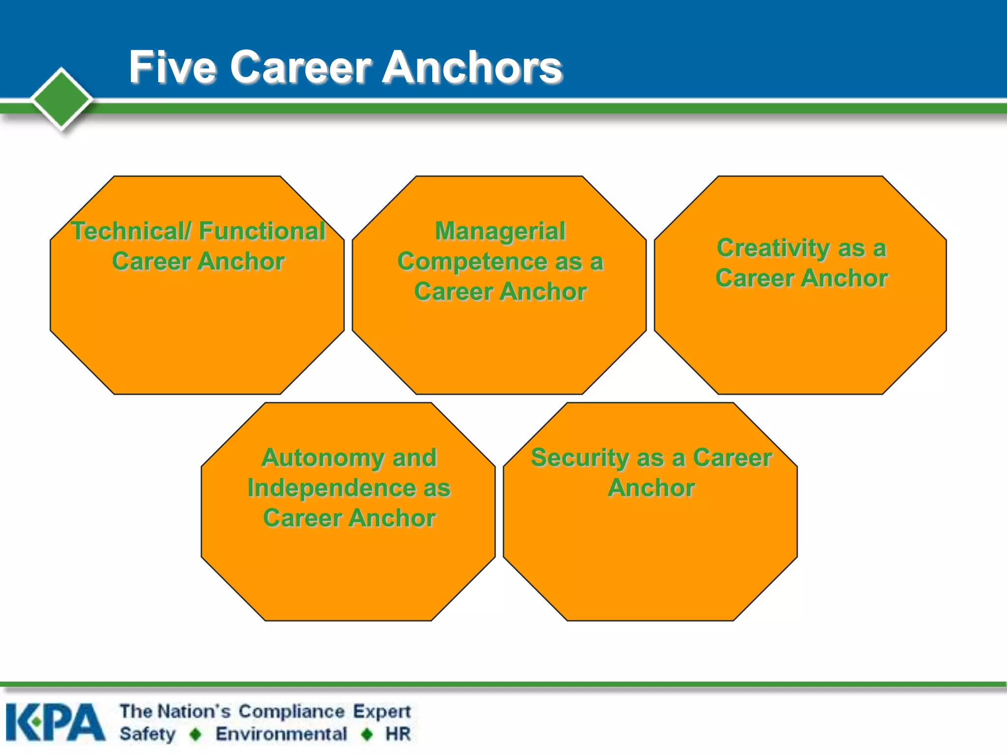 Human Resources 101 | PPTX