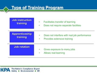 Human Resources 101 | PPTX