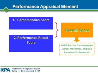 Human Resources 101 | PPTX