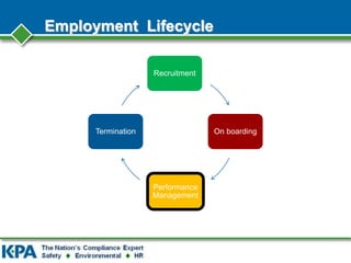 Human Resources 101 | PPTX