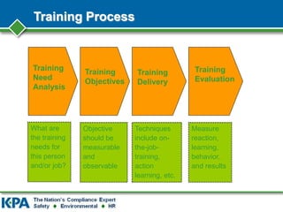 Human Resources 101 | PPTX