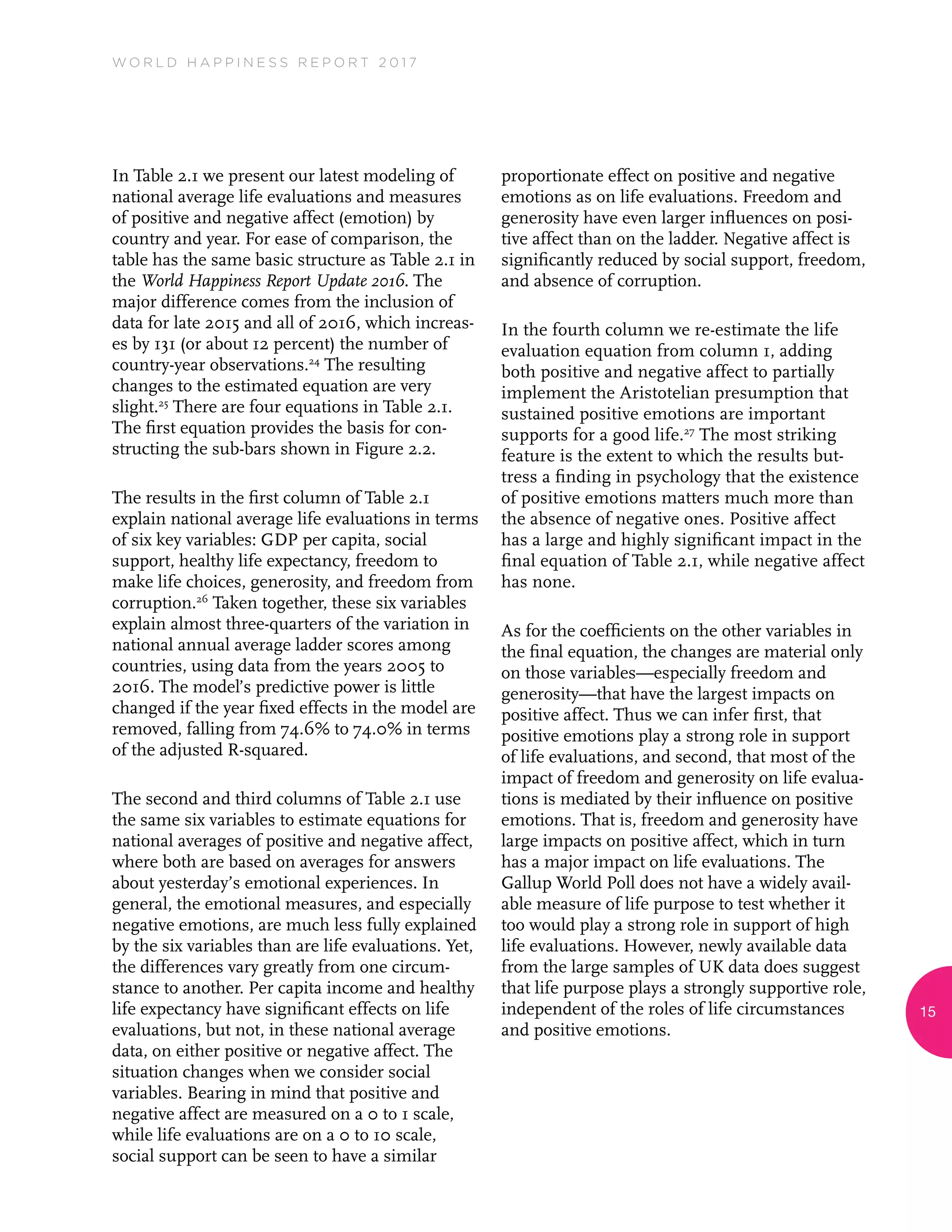 World Happiness Report | PDF