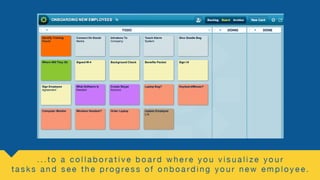 Onboarding New Employees with LeanKit | PDF
