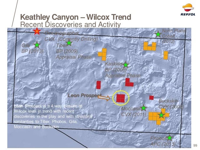 Repsol: Exploration Day 2014