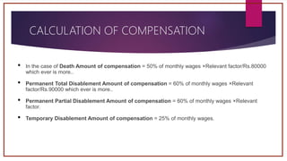 Workmen Compensation Act 1923 | PPTX