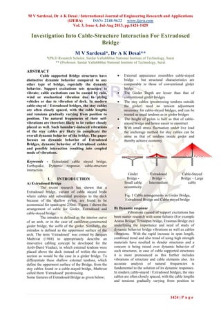 Jembatan extradosed by M sardesei | PDF