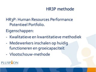 Hr3p personeeslplanning | PPTX
