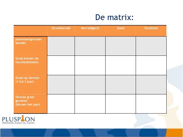 Hr3p personeeslplanning