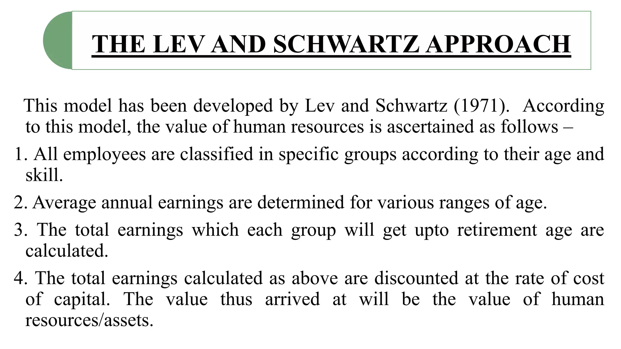 Human Resource Accounting | PPTX