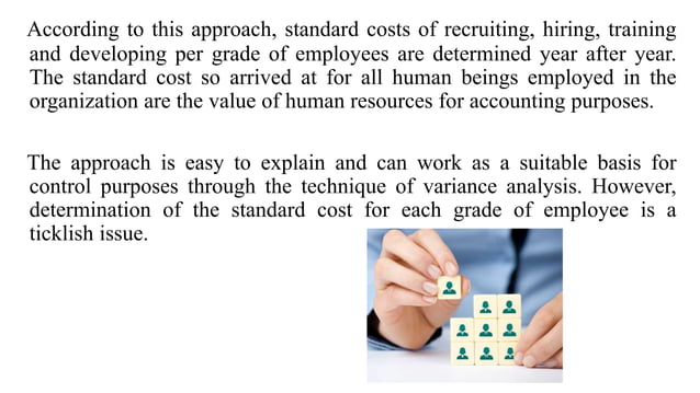 Human Resource Accounting | PPTX