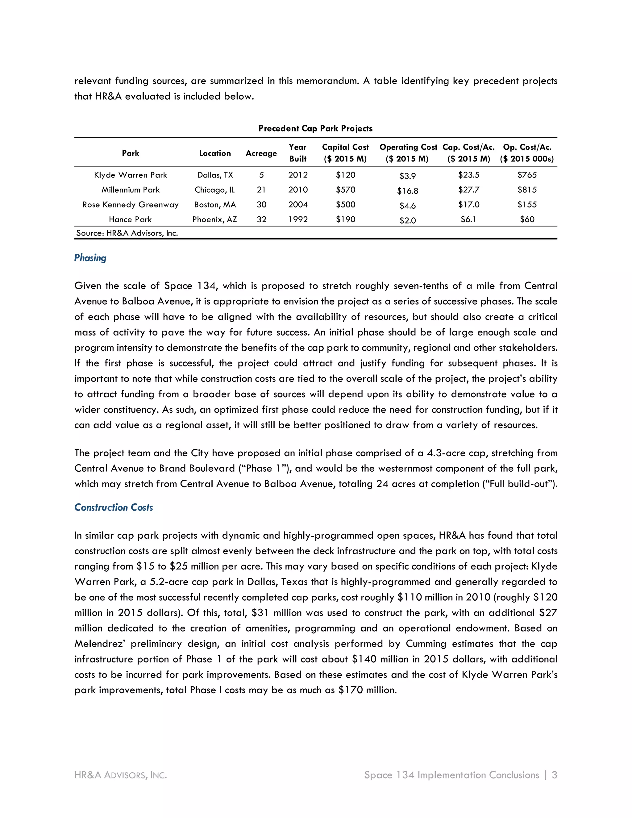 Preliminary Report: Space 134 Project Implementation, Operation ...