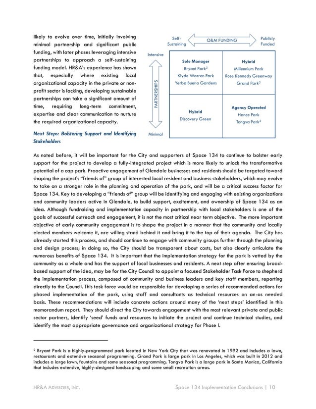 Preliminary Report: Space 134 Project Implementation, Operation ...