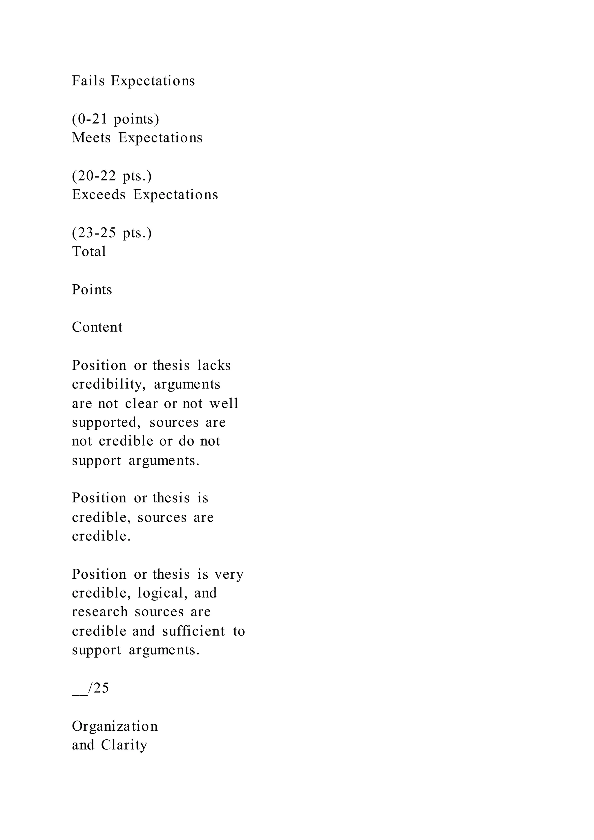 HRA 360 Term Paper Guidelines and Rubric The Term Paper