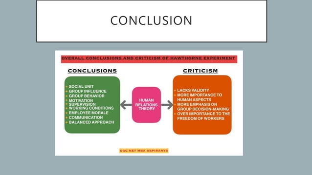 human relationship approach | PPT