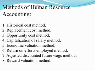 Hr accounting | PPTX