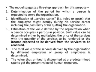 Human resource accounting notes for mba hr | PPTX