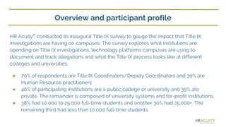 Official Title Ix Document