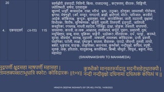 HRADAYA DEEPAK NIGHANTU.pptx