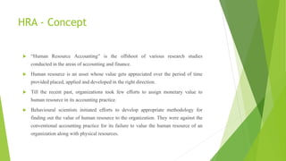 hra intro.pptx | Human Resources | Business