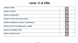HRA Lifting material ntt global data centre .pptx